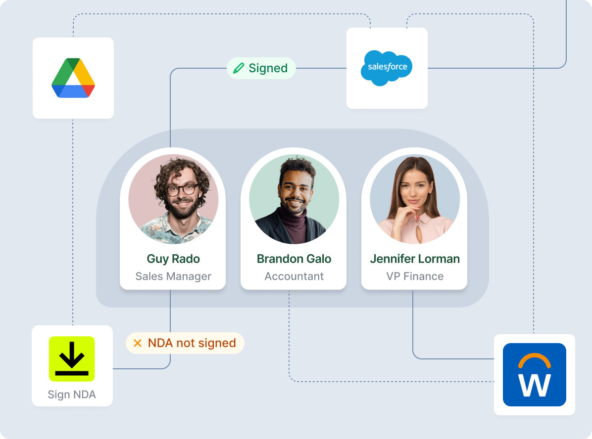 Tonkean Platform - Automation Platform